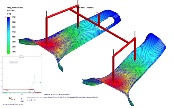 Webinar: Eliminate Defects in Injection Molded Parts with Pin Movement ...